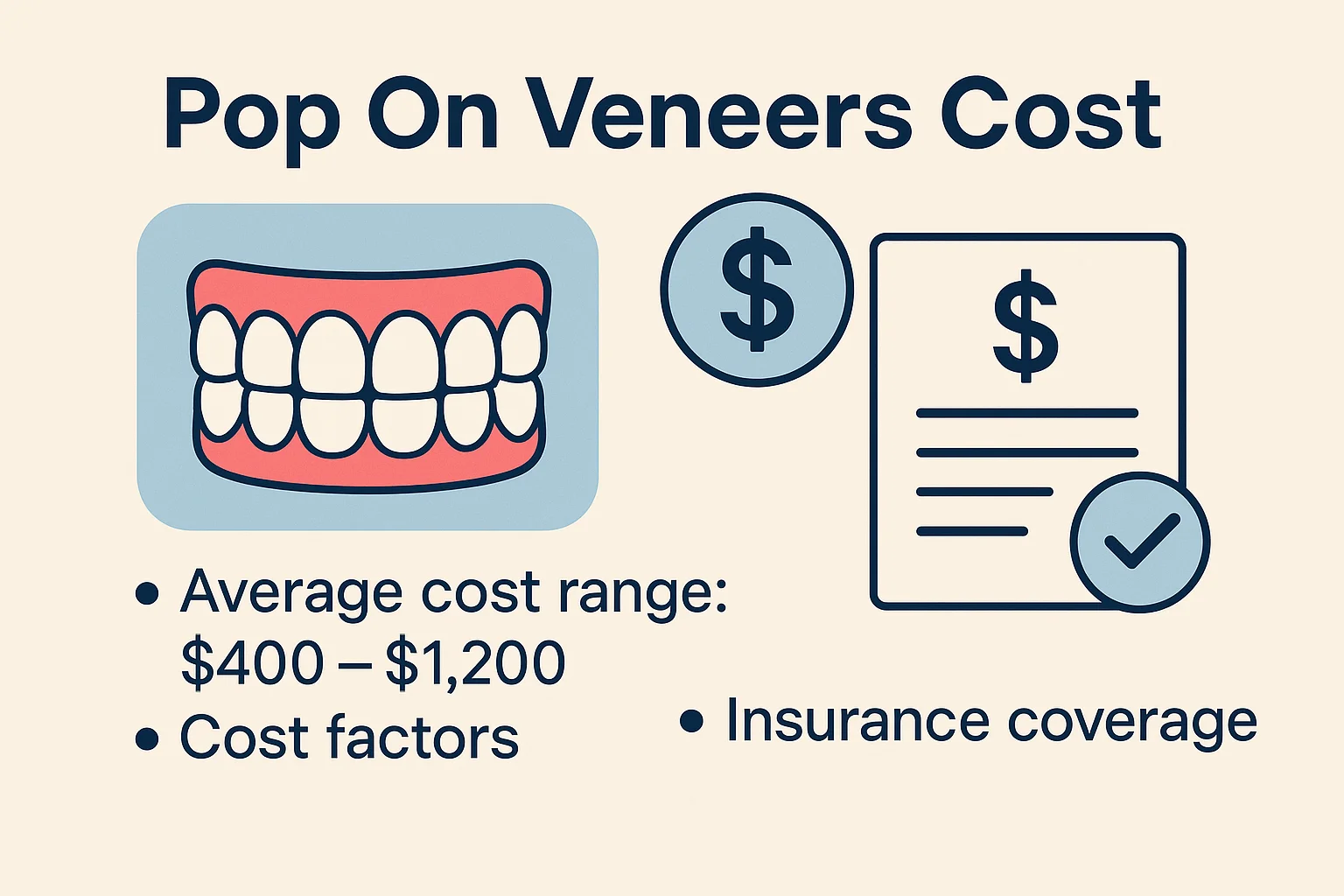 How Much Are Popon Veneers